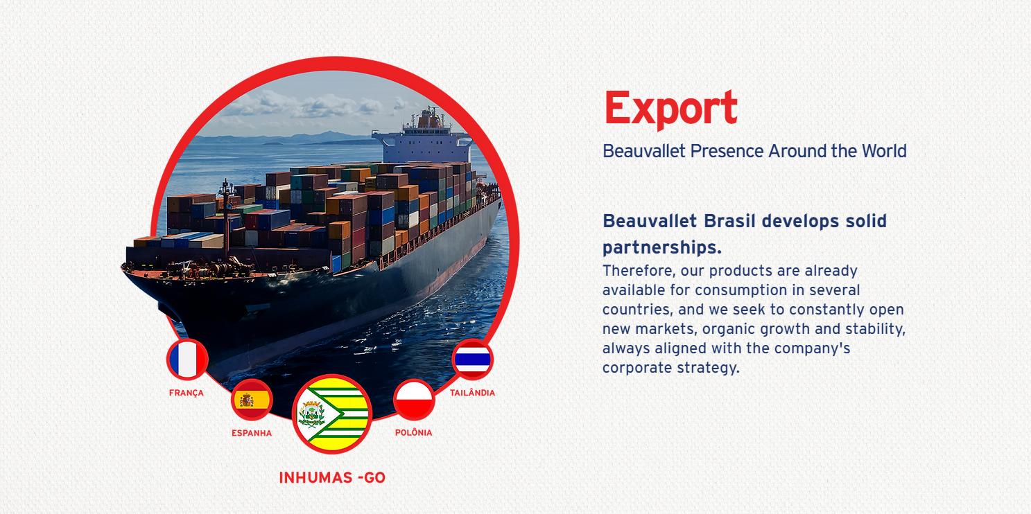 BEAUVALLET GOIAS ALIMENTOS LTDA